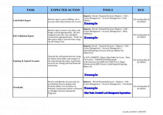 Spreadsheet For Expenses 33038 | Sps Task Checklist