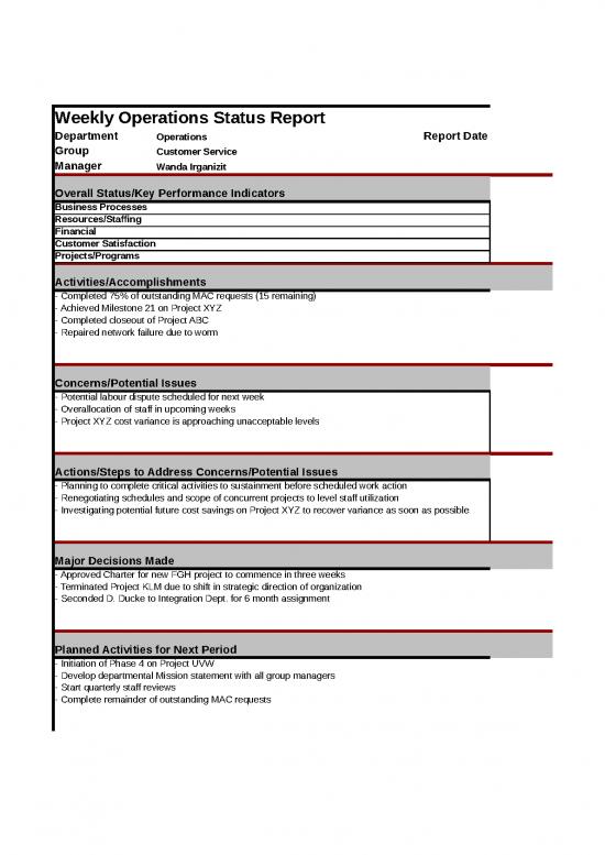 Financial Spreadsheet 32677 | Weekly Operations Report Template