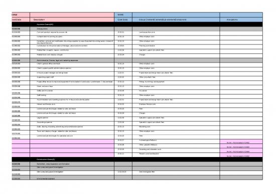 Spreadsheet For Expenses 40148 | Nrm 1 Icms 2 Mapping V 00
