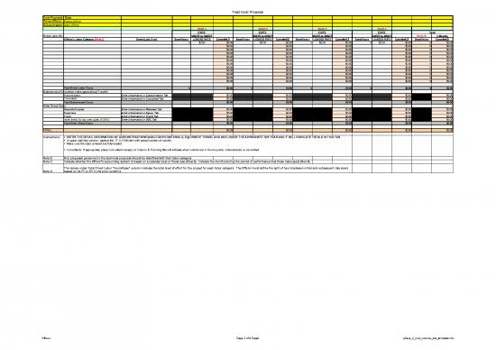 Contractor Excel Template 40330 | Phase Ii Cost Volume Ota Template