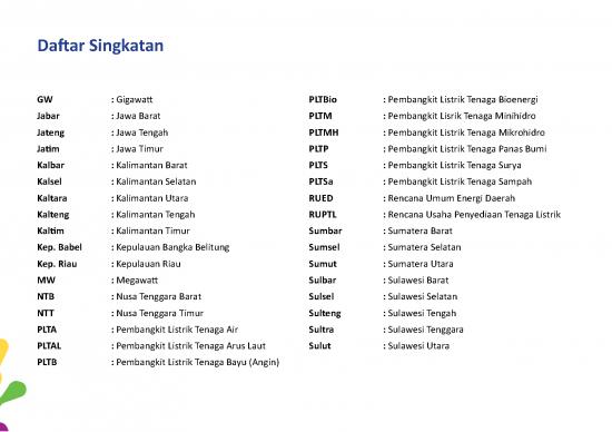 Sampah Pdf 39071 | Iesr Infographic Status Energi Terbarukan Indonesia