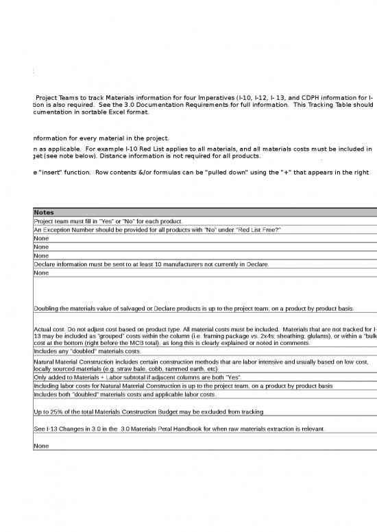 Construction Template Excel 40158 | Lbc X Materials Tracking Table