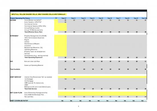 Construction Template Excel 40240 | Proforma And Budget Template