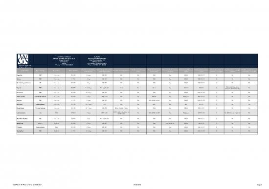 Company Presentation Template 42159 | Gws Jurisdiction Comparison Chart 1
