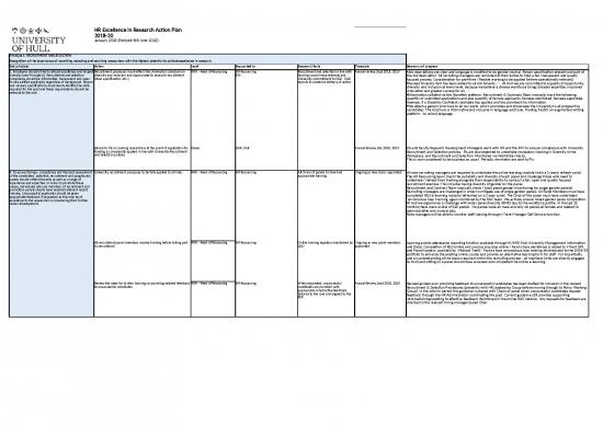 Annual Plan Excel Template 41424 | Hr Excellence In Research Action ...