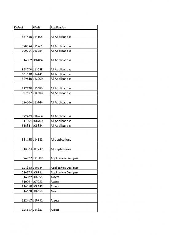 Excel Sample Sheet 41749 | Maximo V6 1 Information