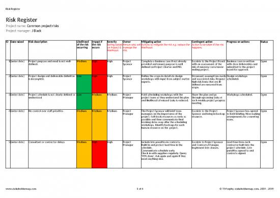 Excel Sample Sheet 41539 | Risk Register Of Common Project Risks