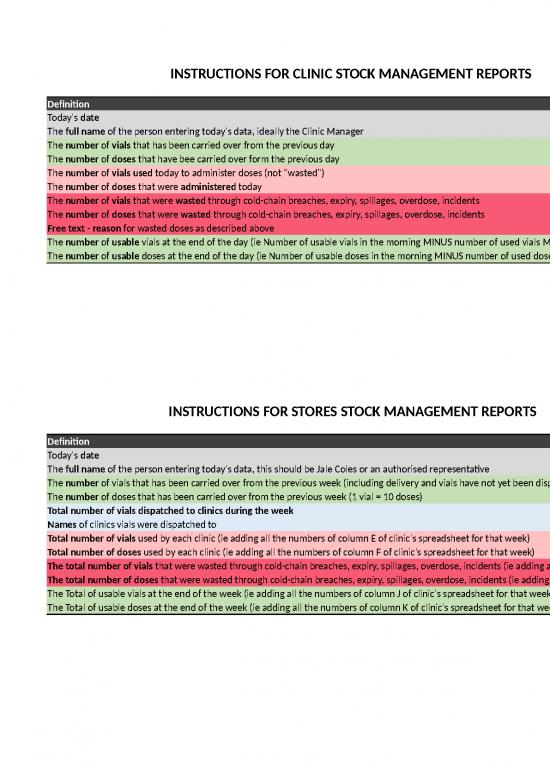 Excel Sample Sheet 42165 | Appendix O Draft Stock Management Spreadsheet