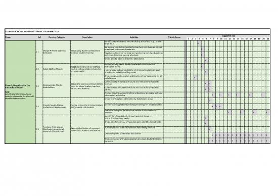 Project Management Spread Sheet 41318 | Instructional Continuity ...