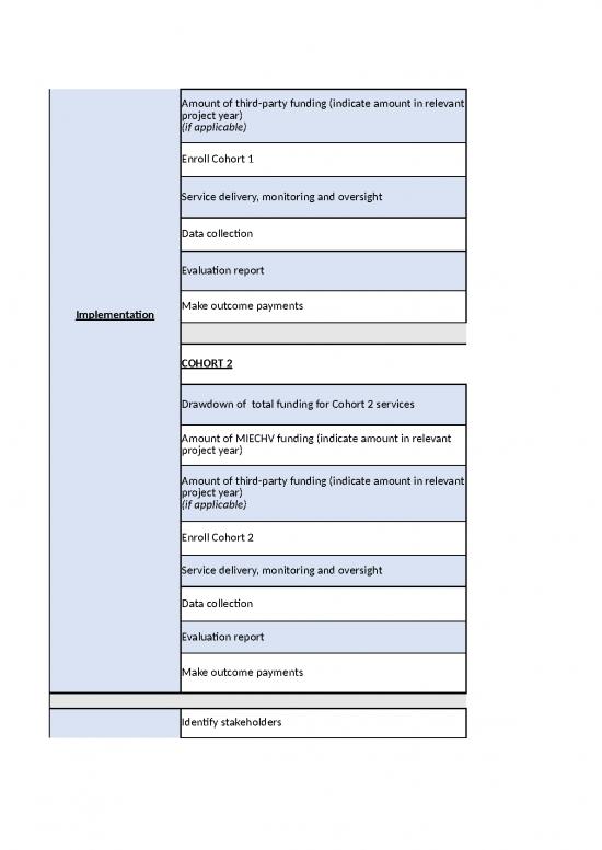Excel Sample Sheet 41264 | Miechv Pfo Workplan Timeline Template
