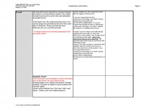 Budget List Template 40931 | Ncpn Budget Spreadsheet Template