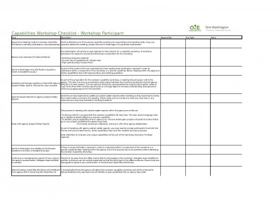 Excel Sample Sheet 41276 | Onewa Business Capabilities Agency Readiness ...
