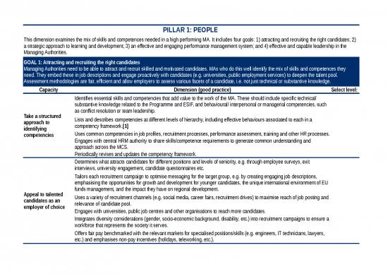 Excel Sample Sheet 41207 | Acb Self Assessment Matrix