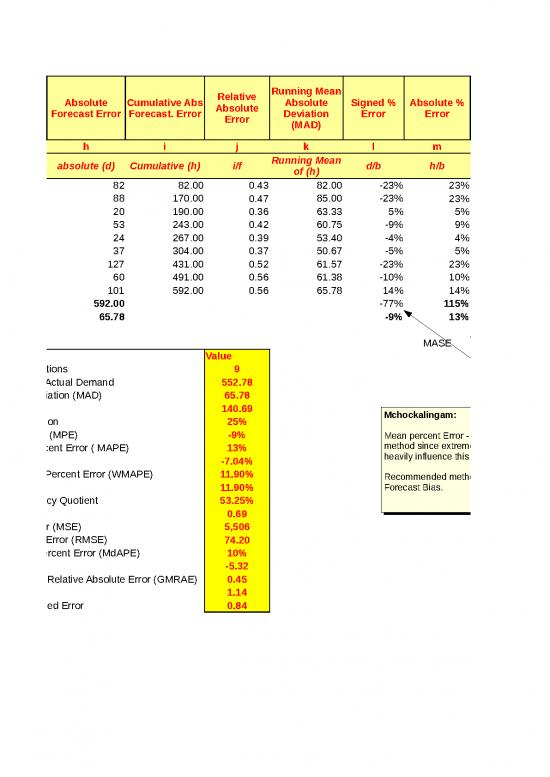 Excel Sample Sheet 41189 | Demand Metrics Excel Template