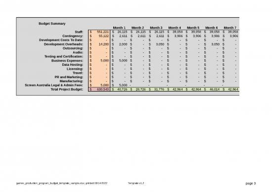 Budget Spreadsheet 40939 | Games Production Program Budget Template Sample