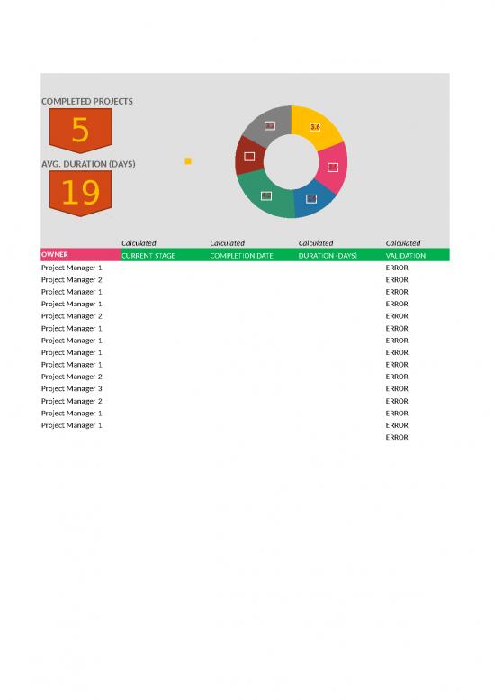 Excel Sample Sheet 41130 | Project Pipeline Tracker Excel Template 1
