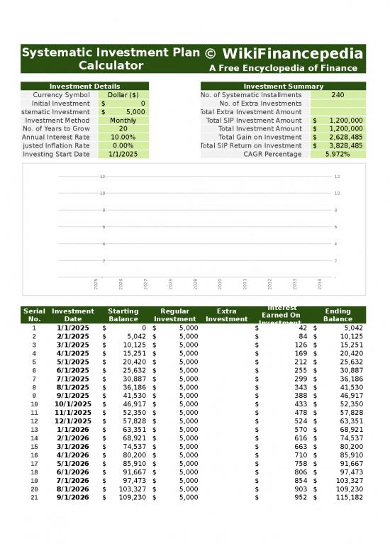 3 Sip Calculator In Excel Sheet Files | Download Free Collection Files 3 Sip Calculator In Excel Sheet Files | Download Free Collection Files