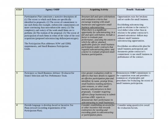 Business Spread Sheet 42855 | Best Practices For Maximizing Small ...