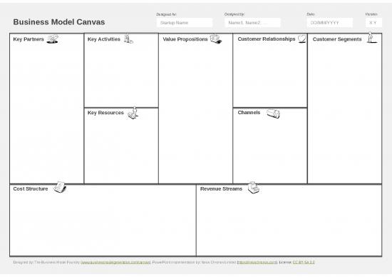 Business Spread Sheet 42620 | Business Model Canvas