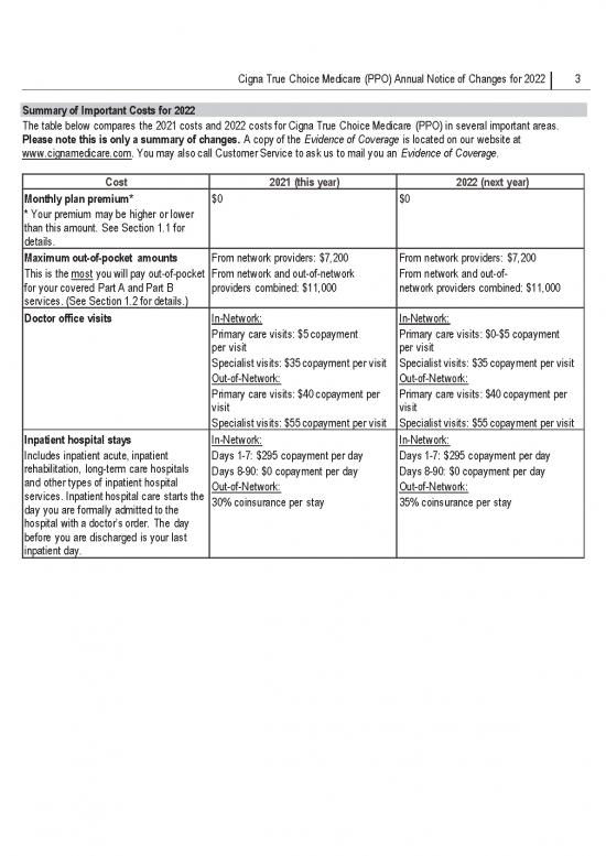 Medicare Pdf 44308 | Anoc H7849 021 000