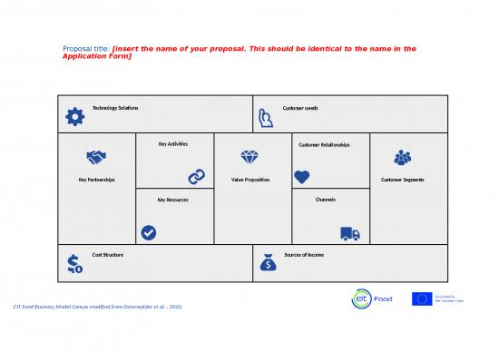 Work Spreadsheet 42867 | Call 2022 Business Model Canvas Template (1)