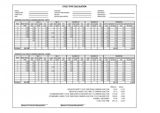 Time Calculation In Excel Sheet 46657 Cycle Time Common Junction 