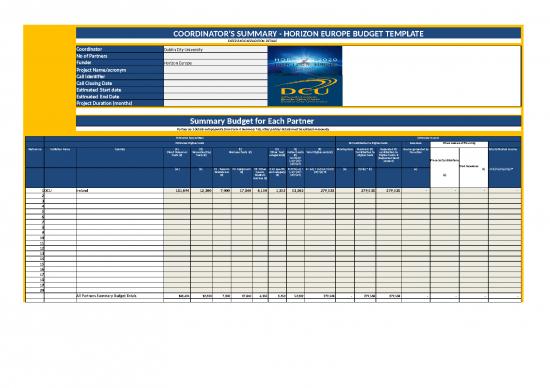 Dcu Horizon Europe Budget Template Coordinators Example With Sample Figures