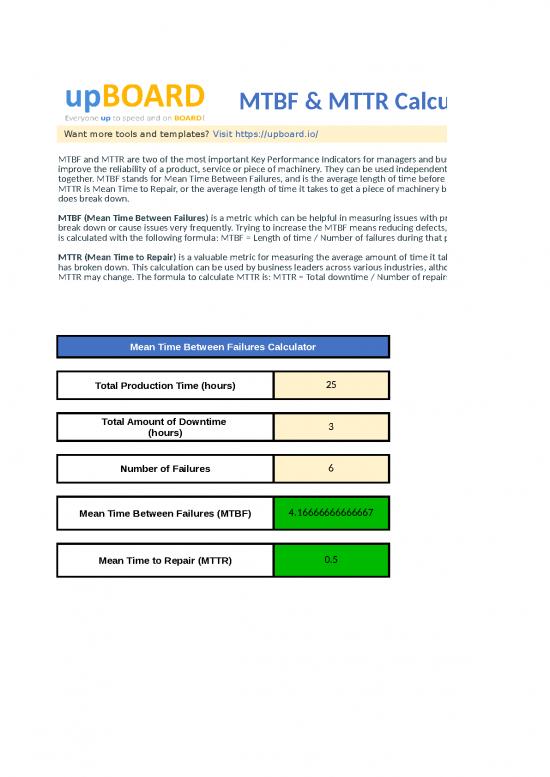 Spreadsheet Calculator 46271 | Free Mtbf Mttr Calculator Template Excel Download
