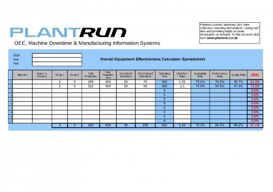 Spreadsheet Calculator 46268 | Plantrun Oee Calculator