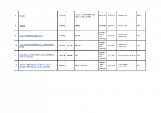 Contoh Jurnal Internasional Pdf 45944 | Daftar E Journal Nasional Dan ...
