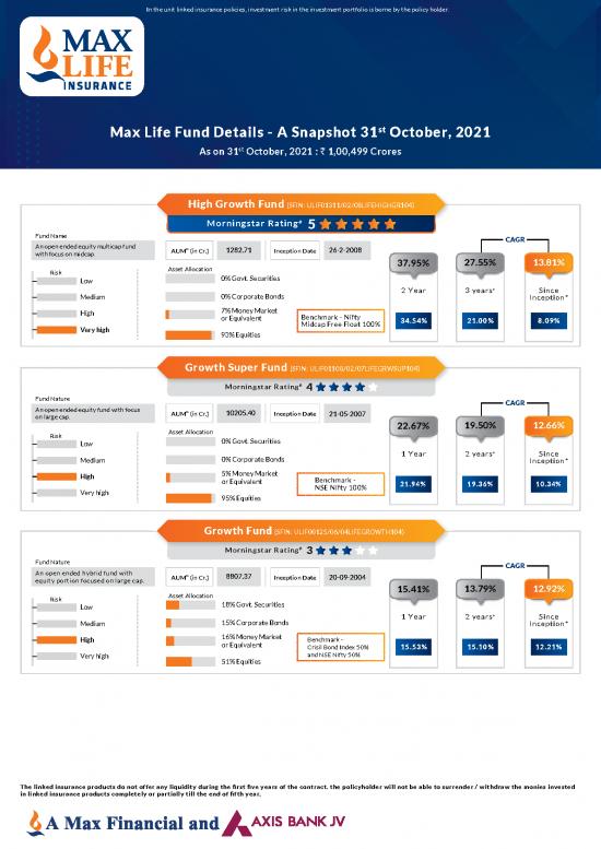 The Environment Pdf 44579 | Morningstar Fact Sheet October 2021