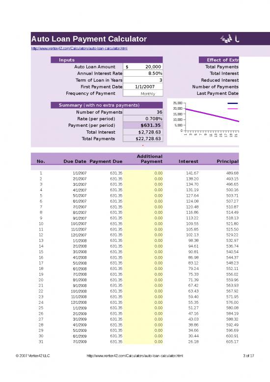 Spreadsheet Calculator 46218 | Auto Loan Calculator