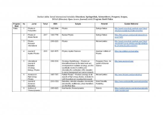Contoh Jurnal Internasional Pdf 45944 | Daftar E Journal Nasional Dan ...