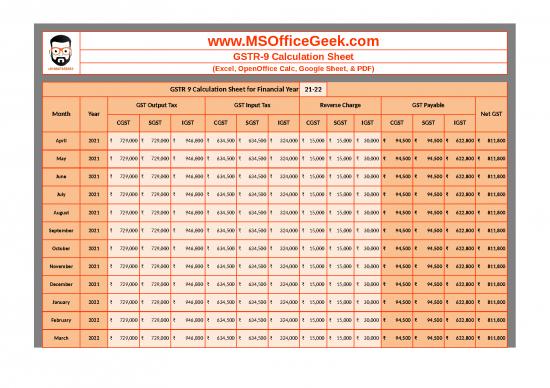 Spreadsheet Calculator 46245 | Gst Payable Calculator