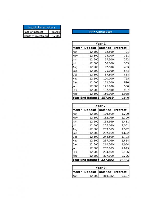 Spreadsheet Calculator 46242 | Ppf Calculator