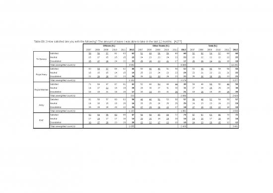 Excel Sheet Download 6165 | Section 08 Tables - Standar Format