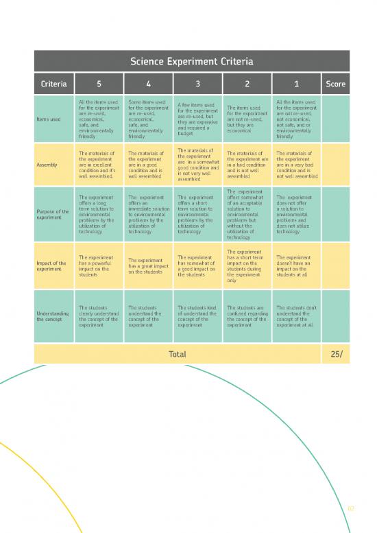Research Pdf 50431 | 2018 Criteria For School Project Best ...