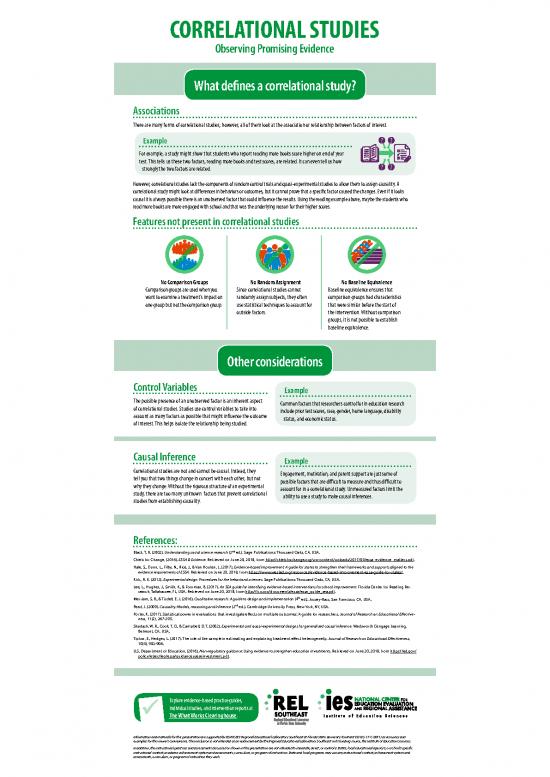 Report Pdf 52303 | Rel Se Correlational Studies