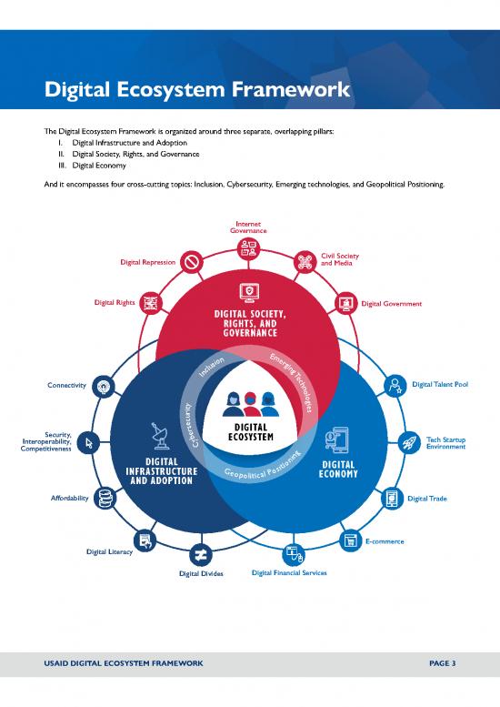 Ecosystem Pdf 56114 | Digital Strategy Digital Ecosystem Final