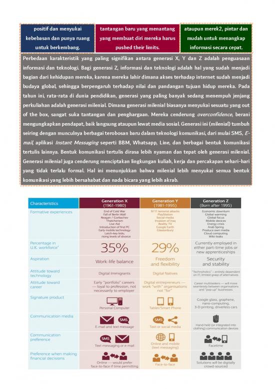 Generasi X Y Z