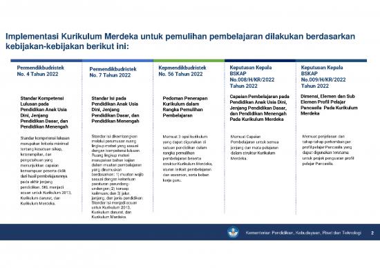 Pendidikan Pdf 57334 | Kebijakan Kurikulum Merdeka Pendidikan Pdf 57334 | Kebijakan Kurikulum Merdeka