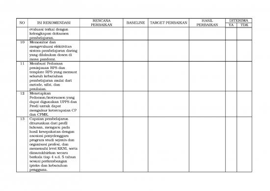 5 Lpp Form Rencana Tindak Lanjut Ami 2019 2020
