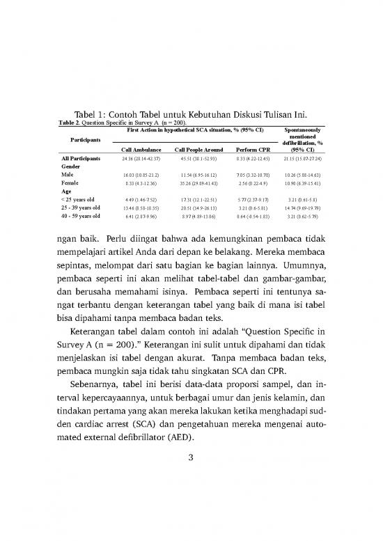 Artikel Pdf 57475 | How To Write Article Table An Example