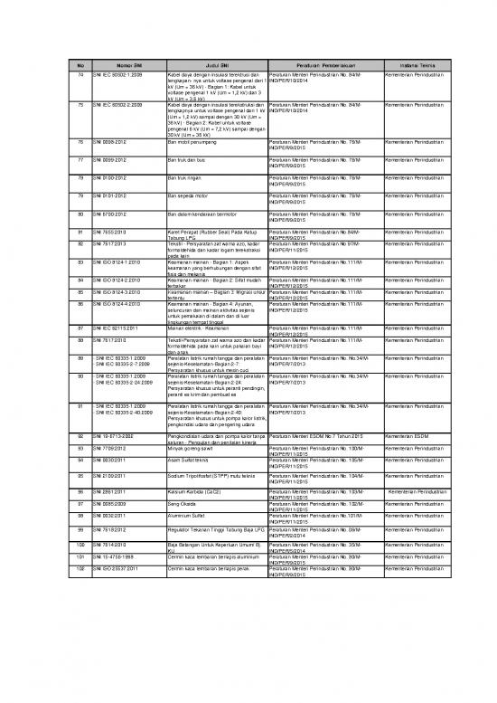 Sni Pdf 59008 | Sni Wajib (upload)