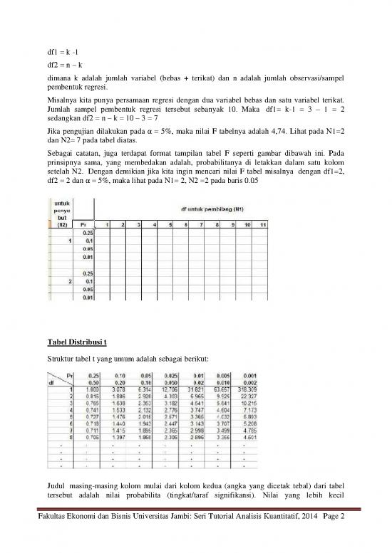 Cara Membaca Tabel F Dan Tabel T