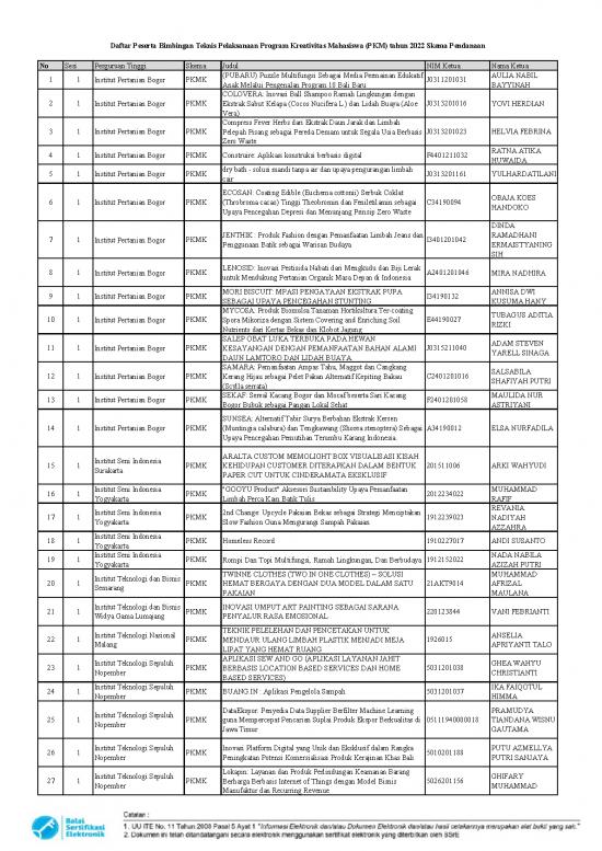 Und Peserta Bimbingan Teknis Pelaksanaan Program Kreativitas Mahasiswa Pkm Tahun 2022 Skema ...