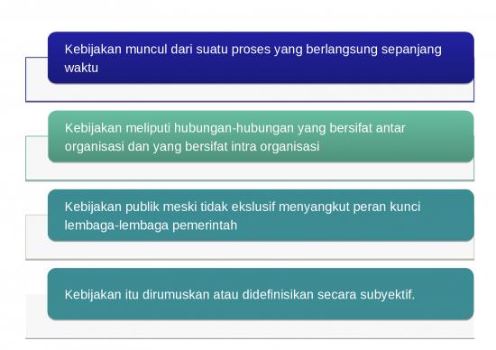 Kebijakan Publik Ppt 64473 | Materi Ppt 1 Pengantar Kebijakan Publik Copy