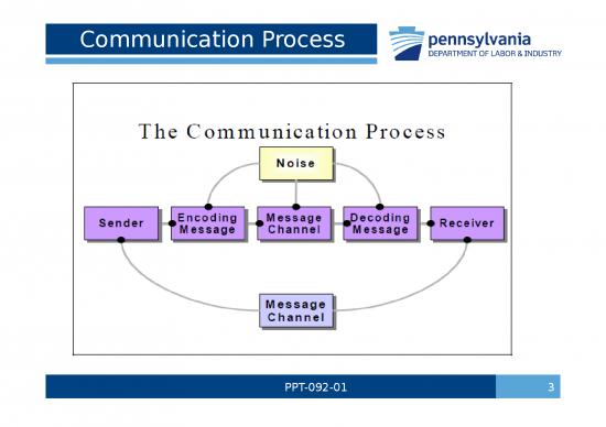 Communication Ppt 66167 | Effective Safety Communication