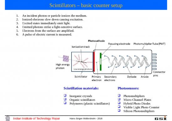 Technology Ppt 67125 | 7 Scintillation Detector