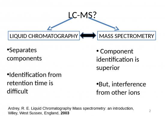 Hplc Slideshare 66968 Applications Of Lc Ms In Biological And Chemical Sciences